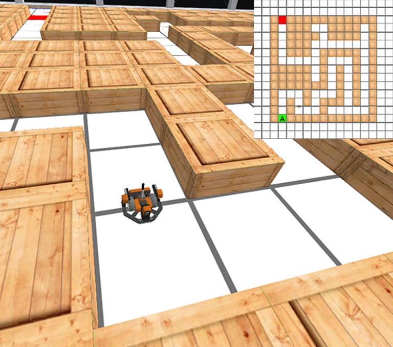 VEXcode VR Activities