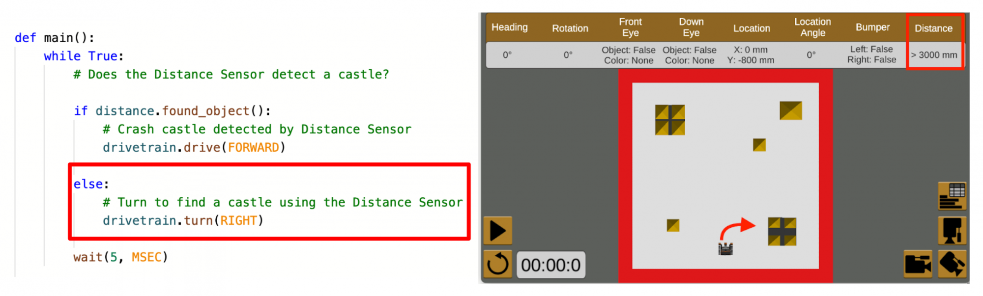 Unit 9 - Developing Algorithms - Lesson 4: Dynamic Castle Crasher ...