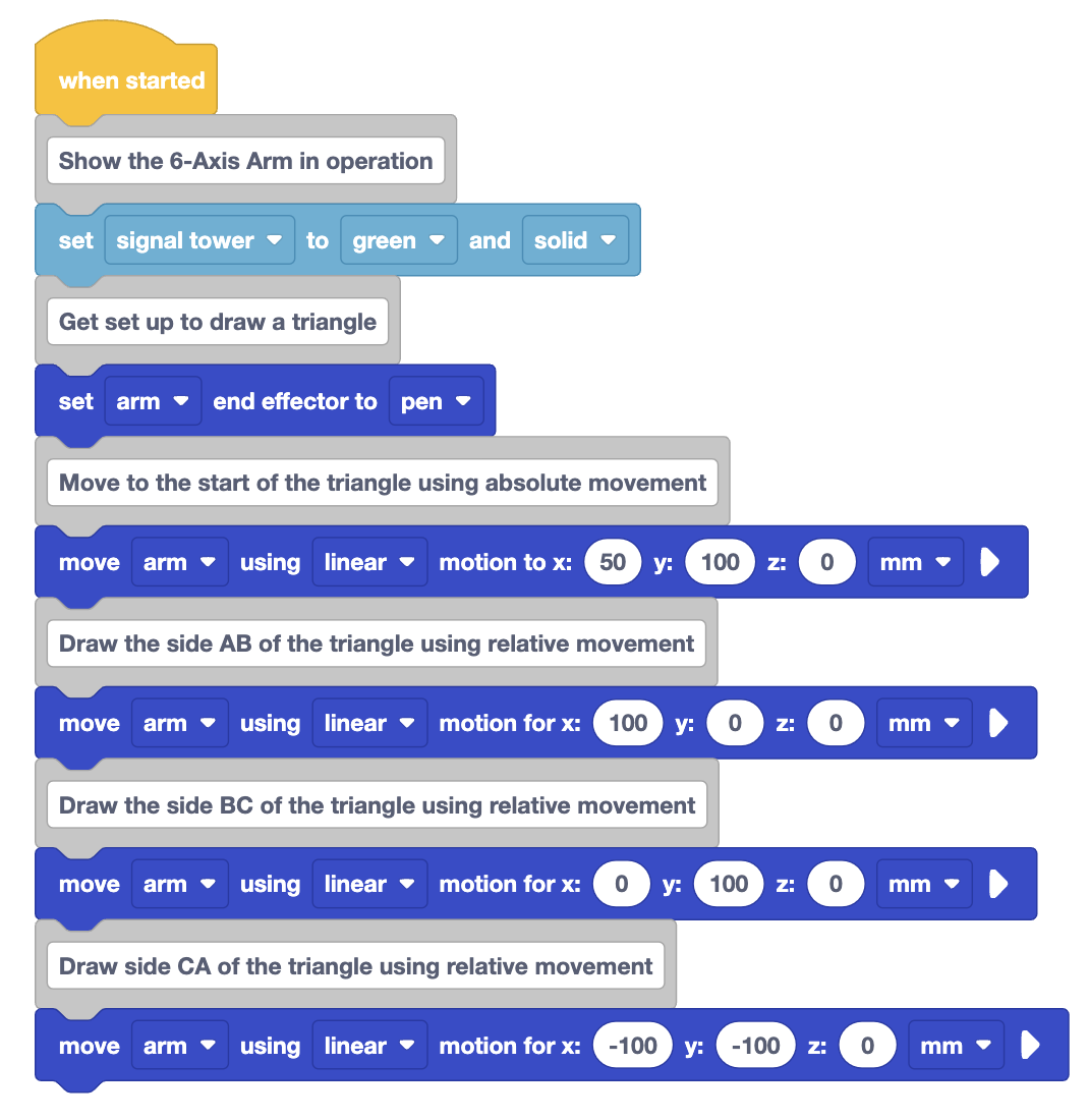 Unit 6 - Absolute vs Relative Movements - Lesson 2: Reading Code | VEX ...