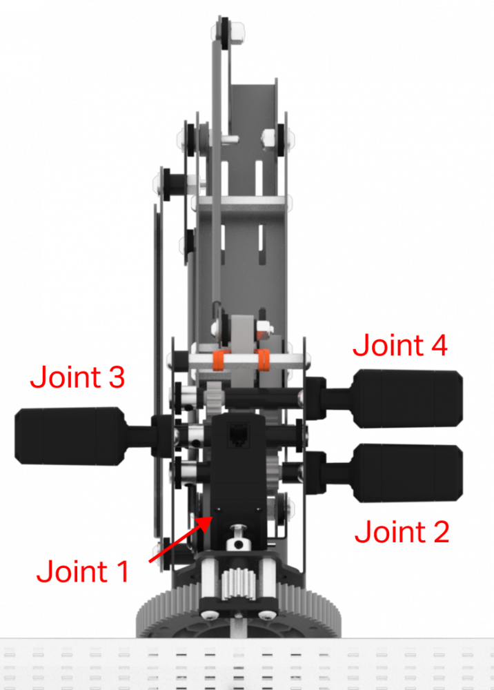 VEX AMCDemo - Industrial Robotics - Lab 1 - Port Configuration VEX AMCDemo - Industrial Robotics - Lab 1 - Port Configuration